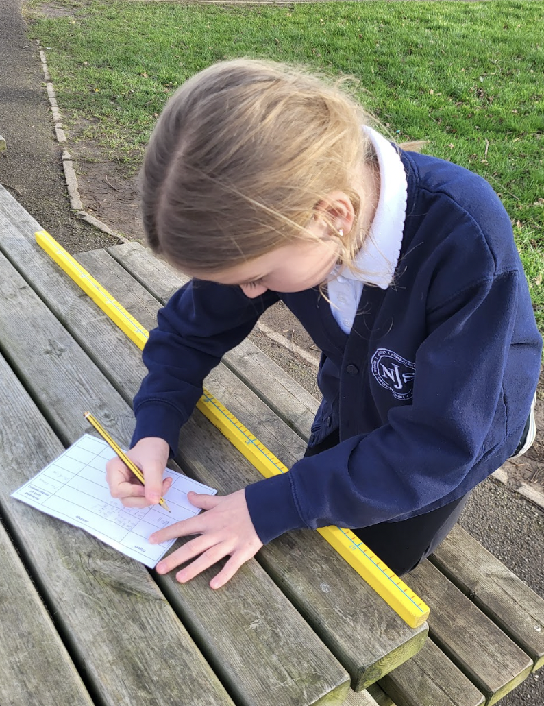 Practical Perimeter! | Norton Junior School