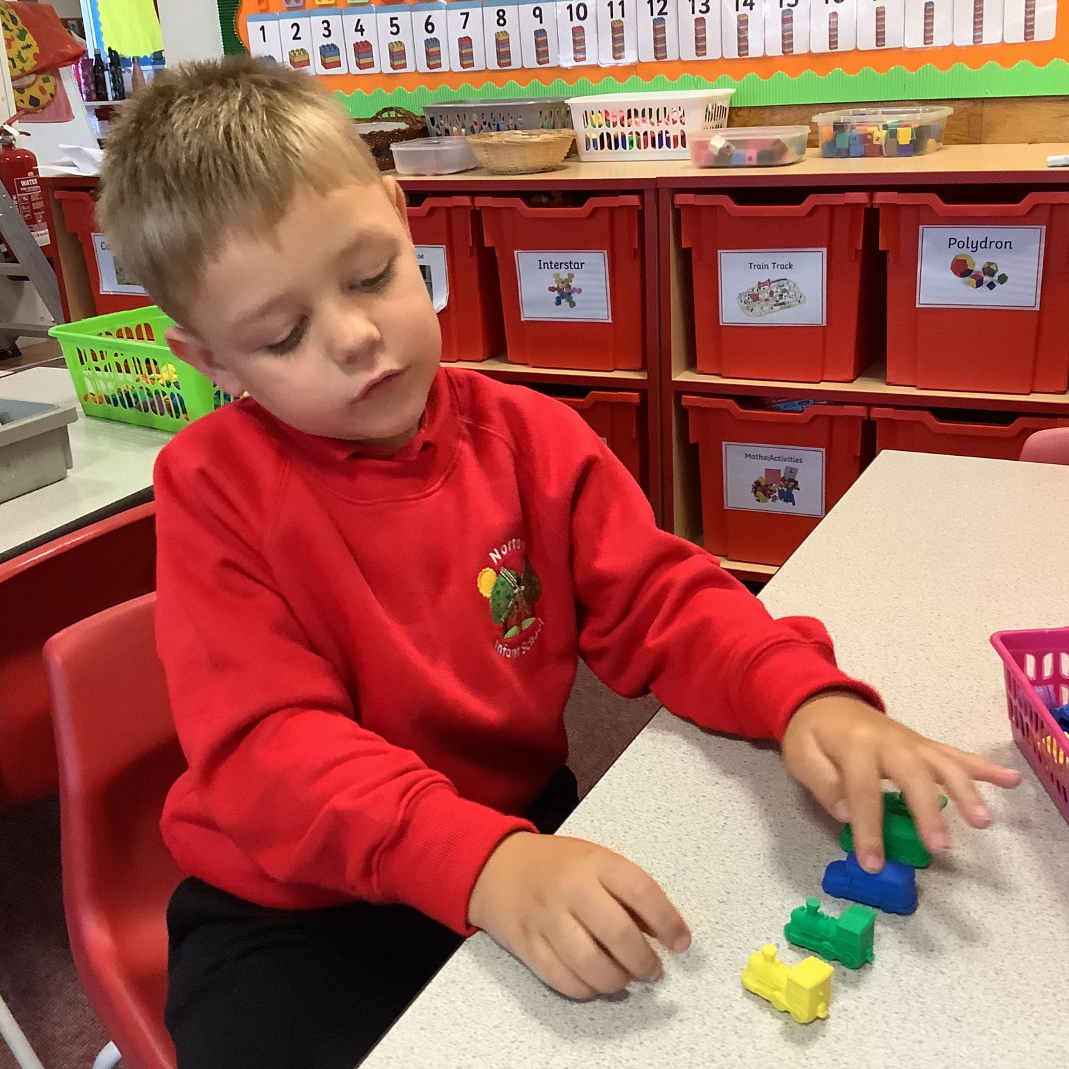 Marvellous Mathematicians | Norton Infant School