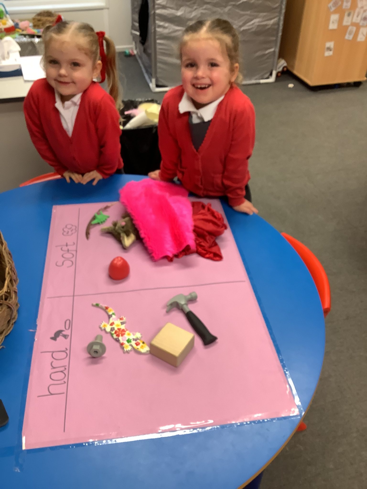 Exploring and embedding Goldilocks and the Three Bears. | Norton Infant ...