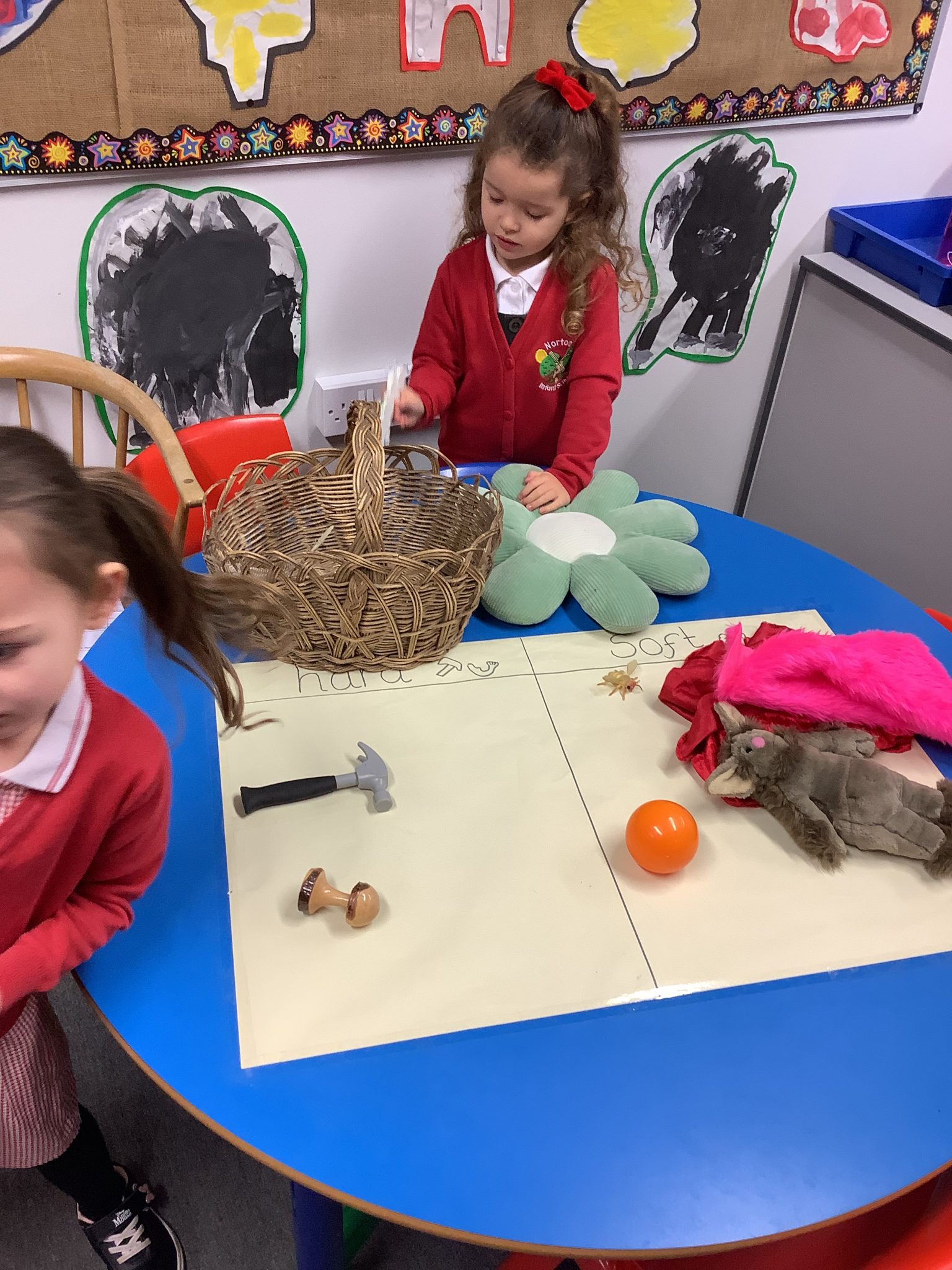 Exploring and embedding Goldilocks and the Three Bears. | Norton Infant ...