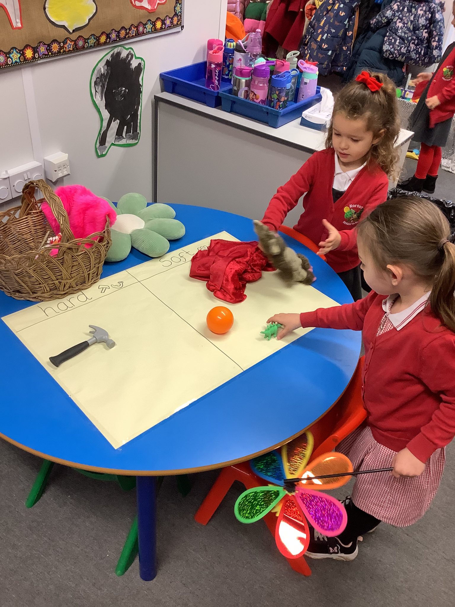 Exploring and embedding Goldilocks and the Three Bears. | Norton Infant ...