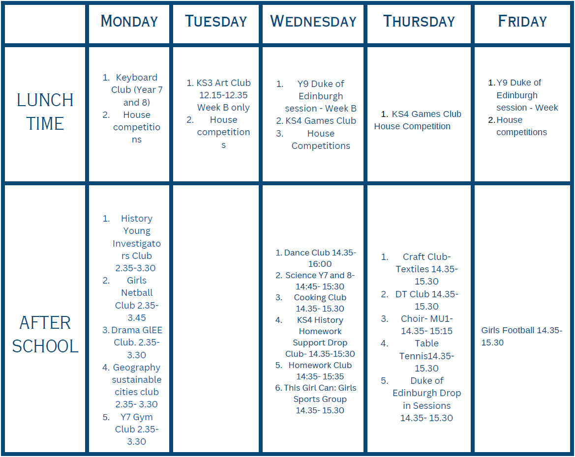 Extra Curricular Activities | Sacred Heart Catholic Secondary