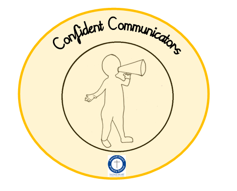 Curriculum Overview | Sacred Heart Catholic Primary School