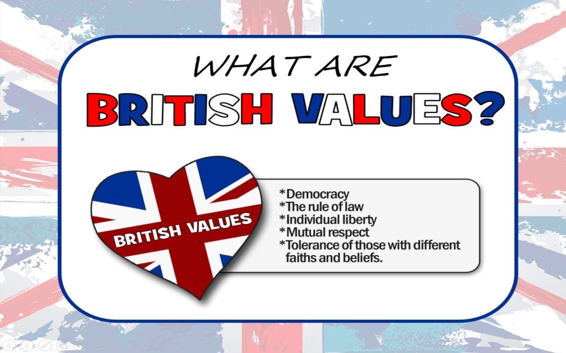 British Values | St. Clare's Catholic Primary School