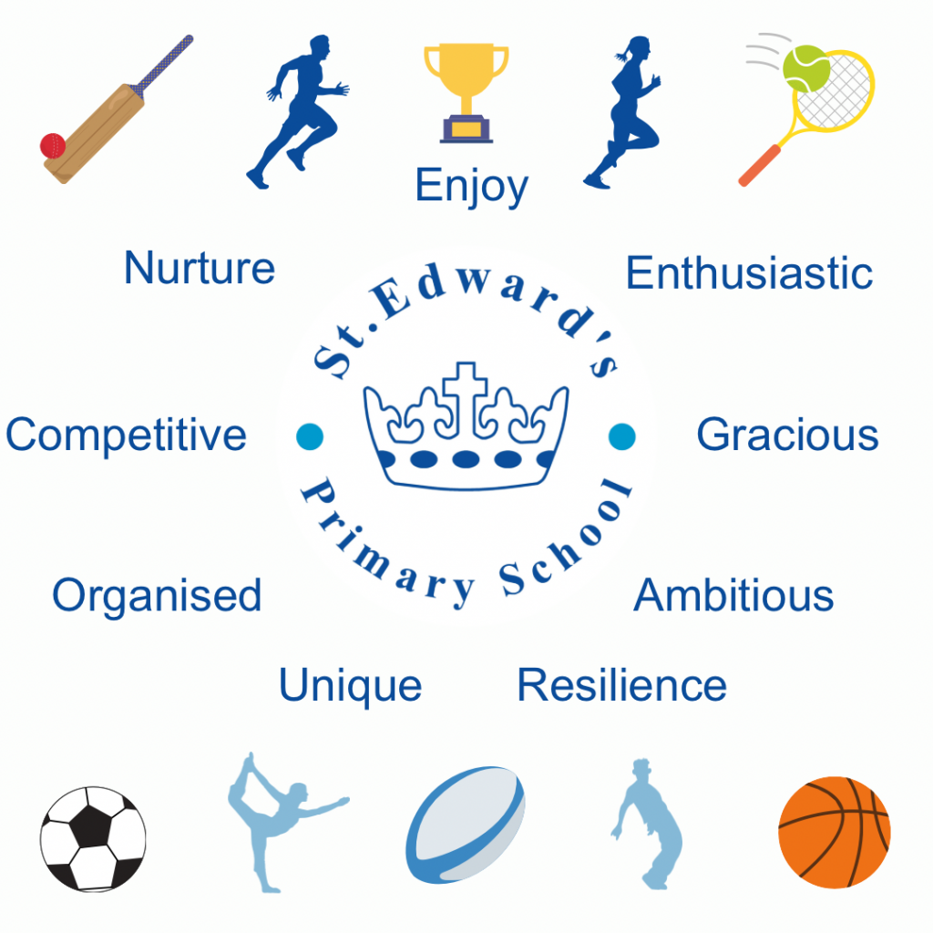 PE & Sport | St. Edward's Catholic Primary School