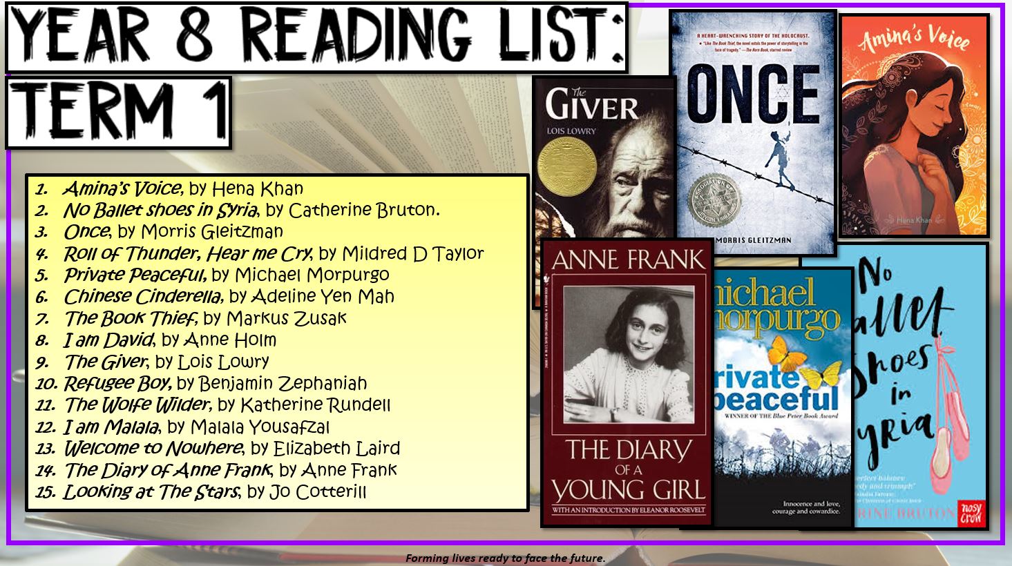 English Reading List | St. Patrick's Catholic College