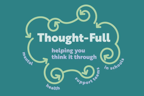 Thought-Full session- Anxiety | Oathall Community College