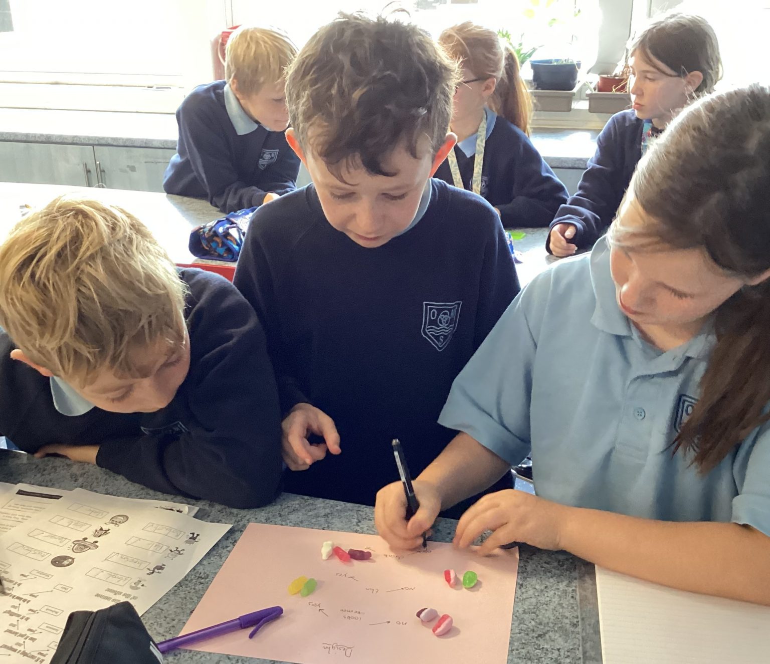 Ovingham Middle School | Part of the Cheviot Learning Trust.