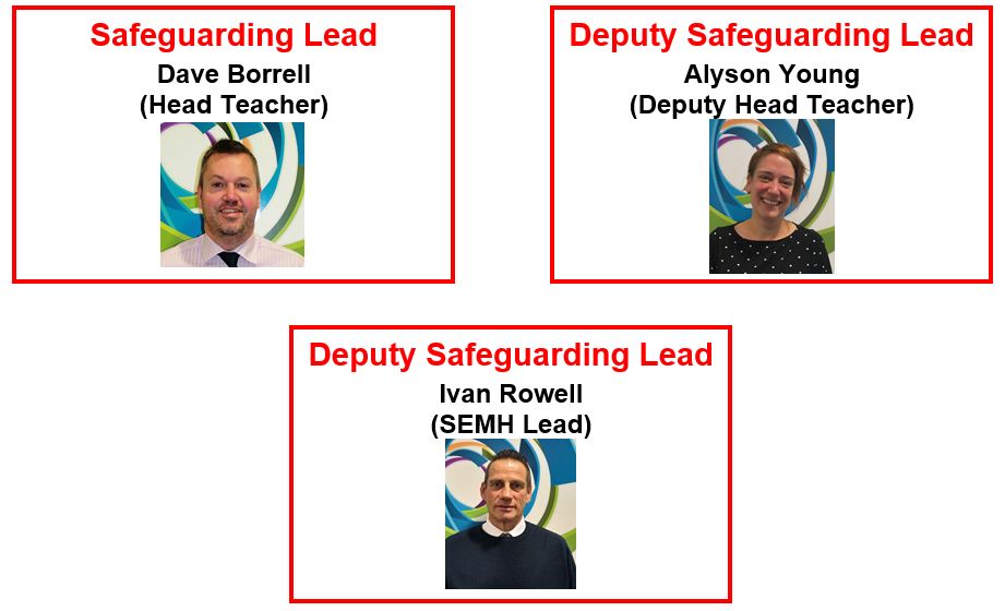 Safeguarding | Park View School