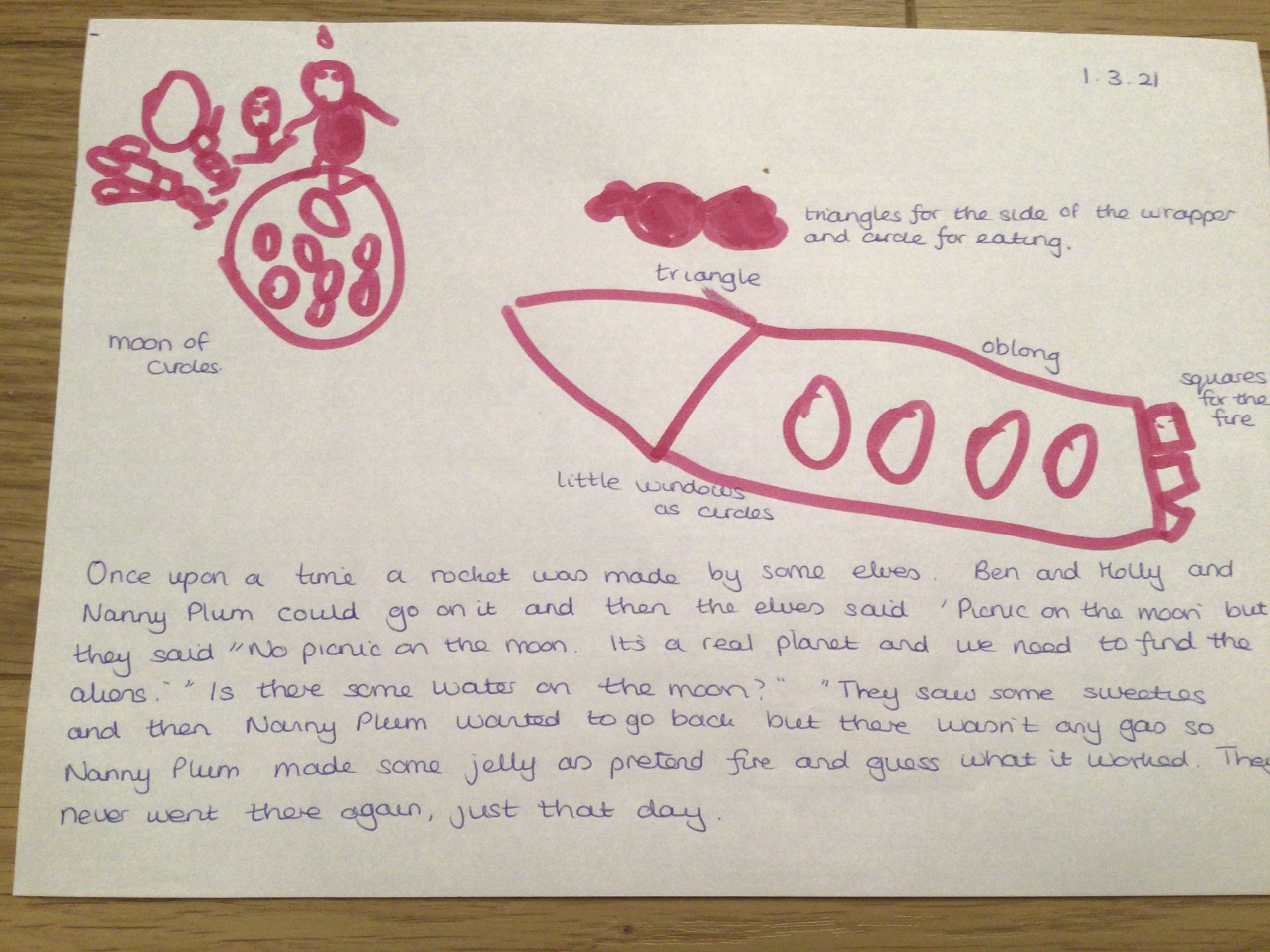 Shape pictures | Plover School