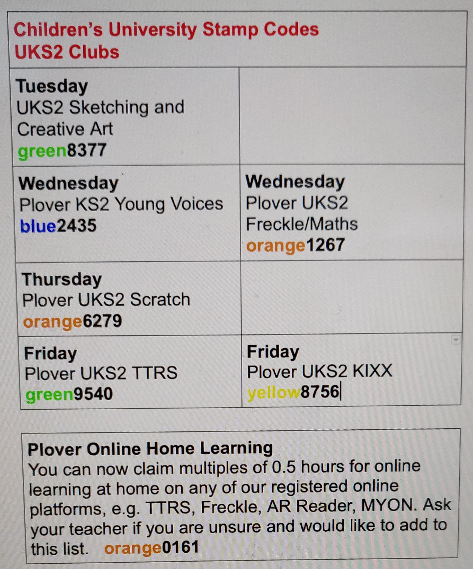 Updated CU codes | Plover School