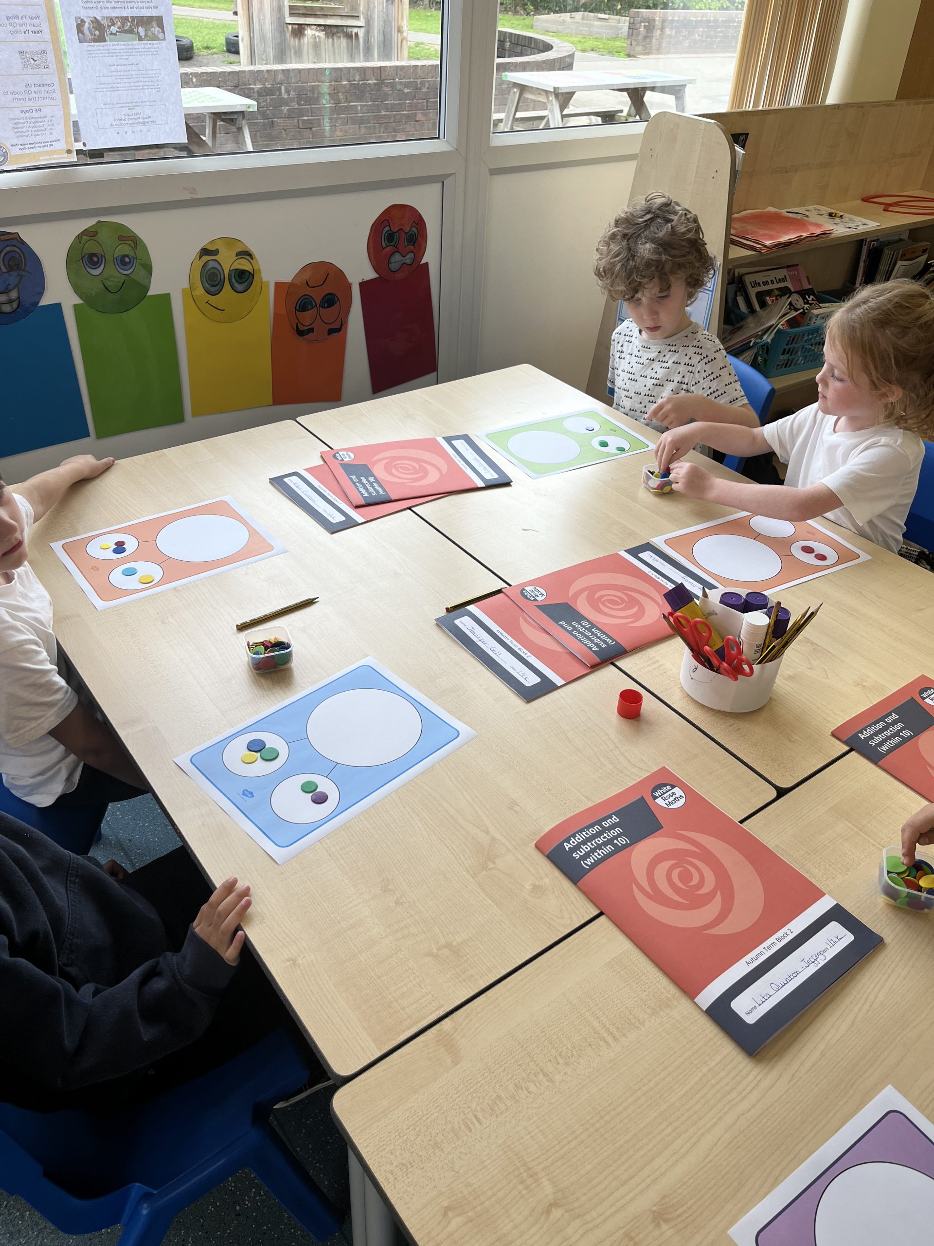 Introducing a whole part model. | Plover School