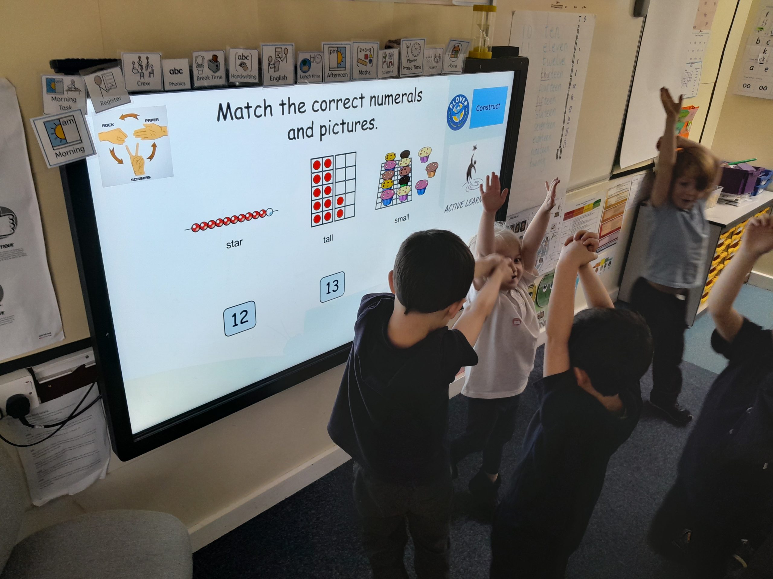 Active Learning | Plover School