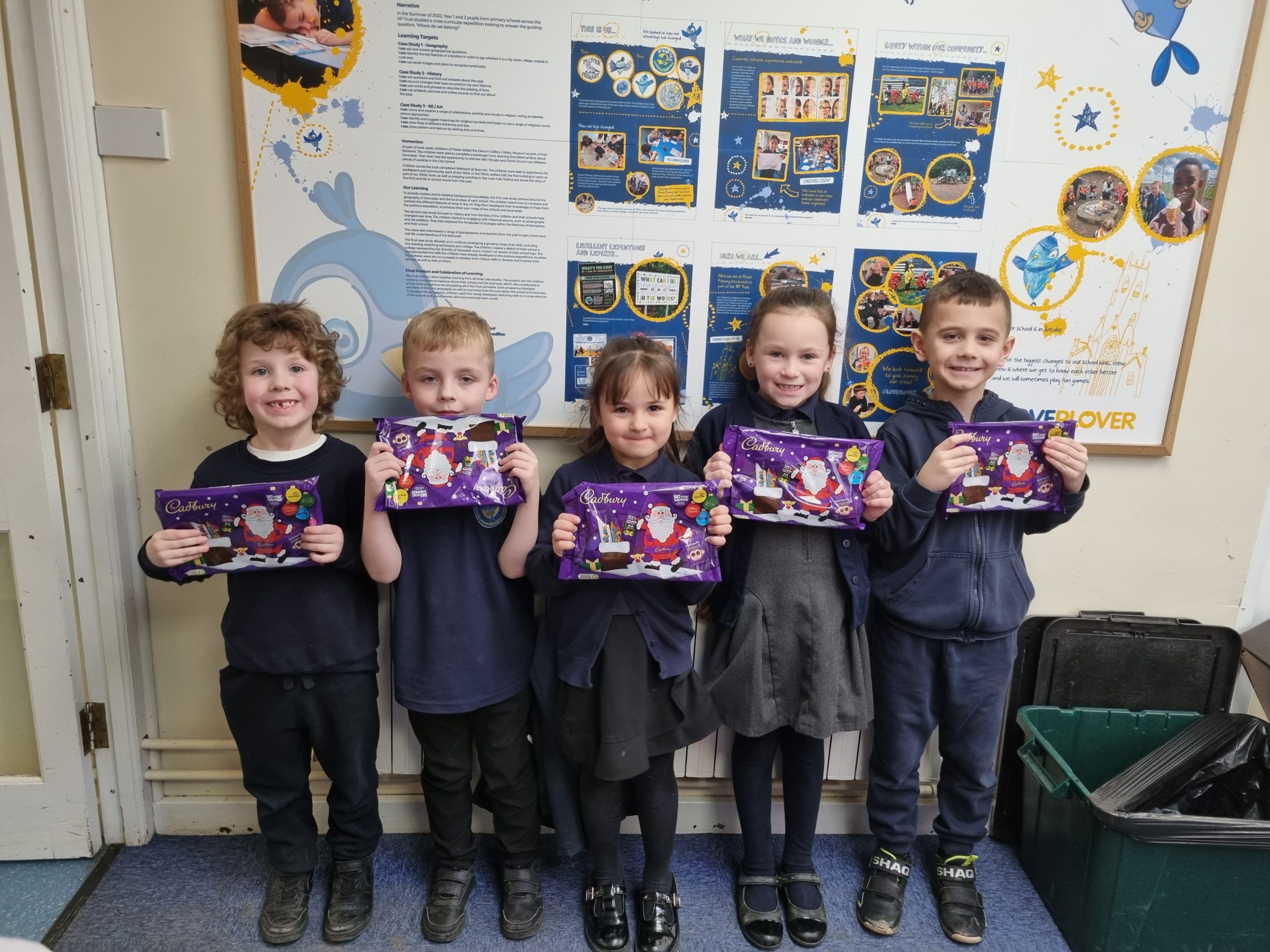 Chocolate Raffle Winners! | Plover School