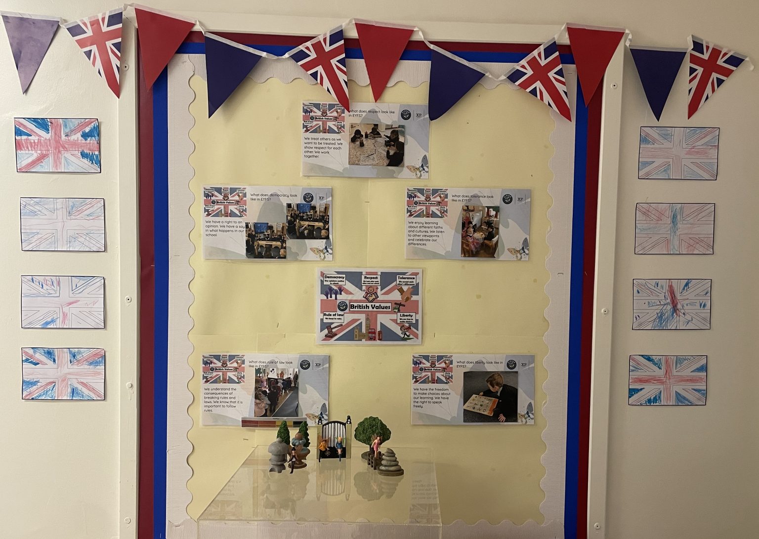 British Values | Plover School