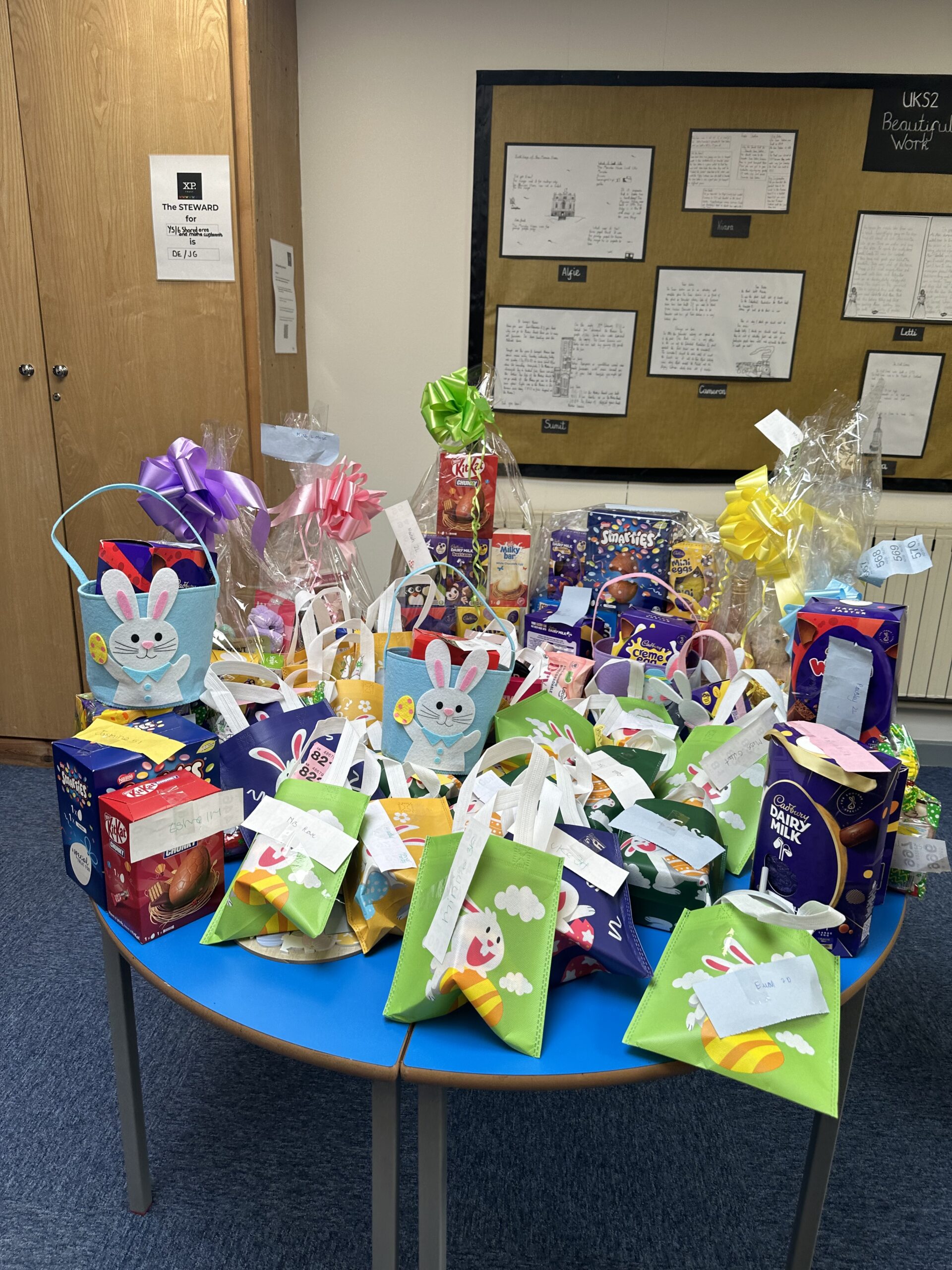 We have raised £530 through our Easter raffle! Thank you so much! | Plover School