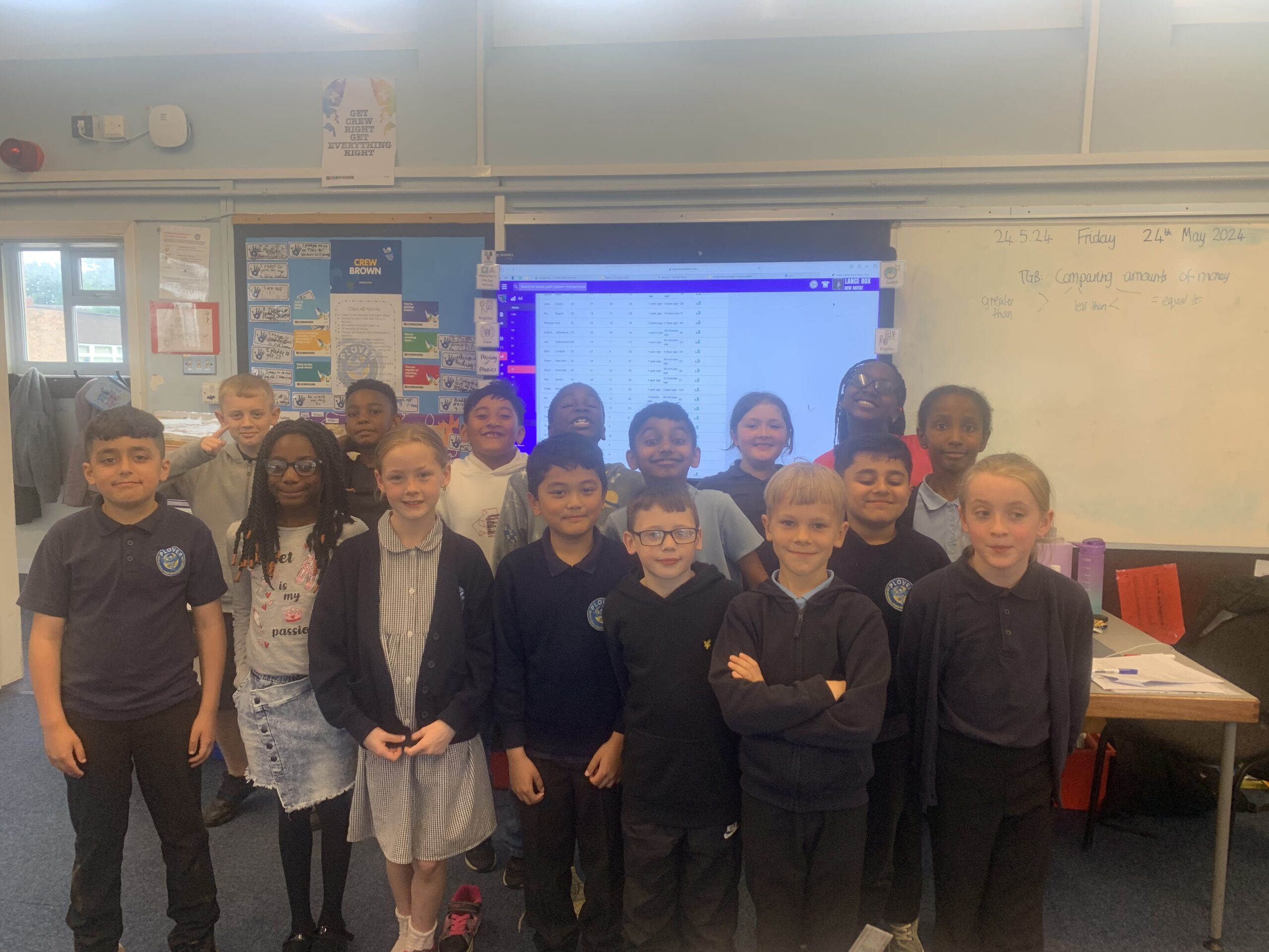 TTRS Sound check champions | Plover School