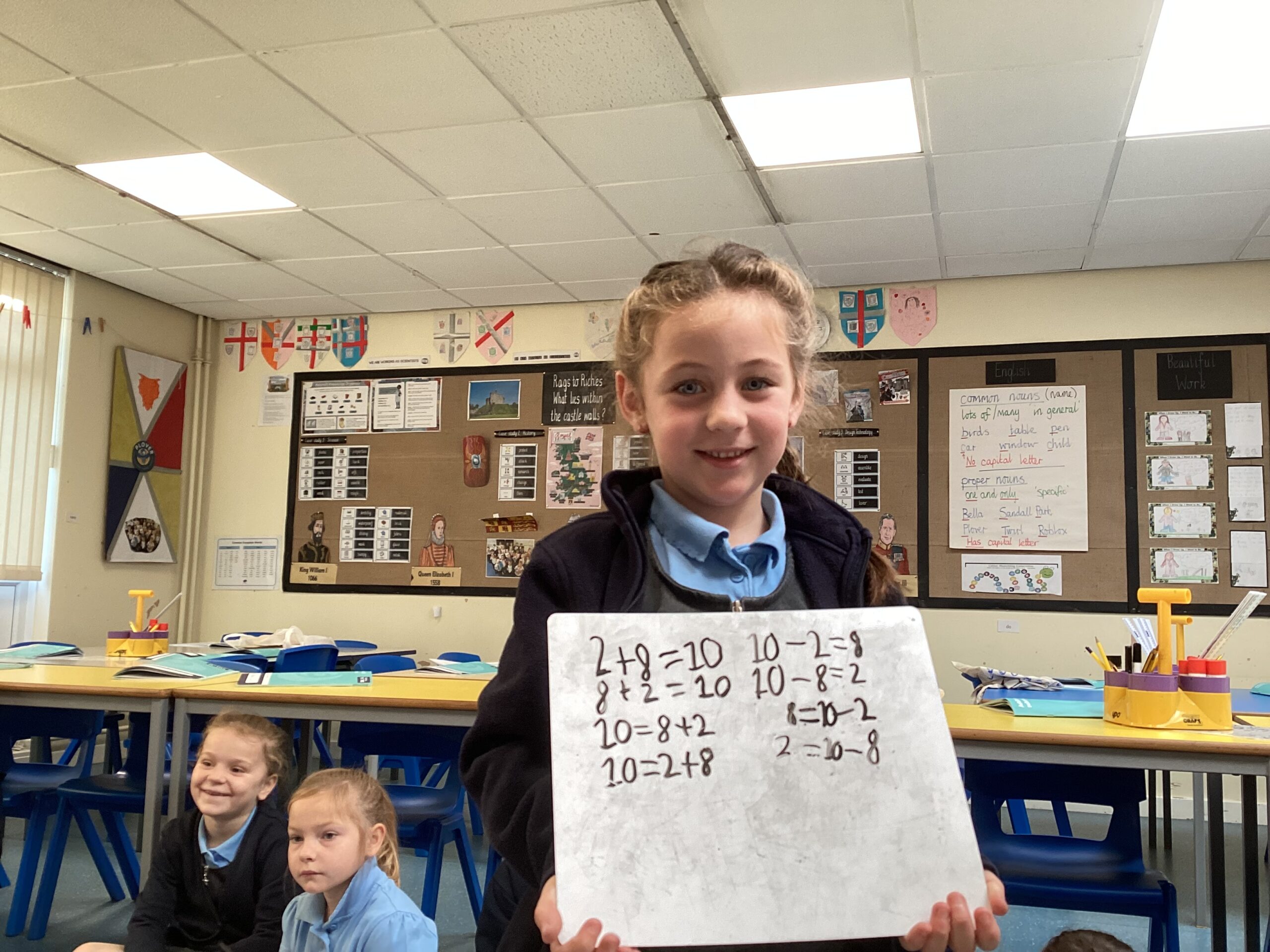 Fact Families | Plover School