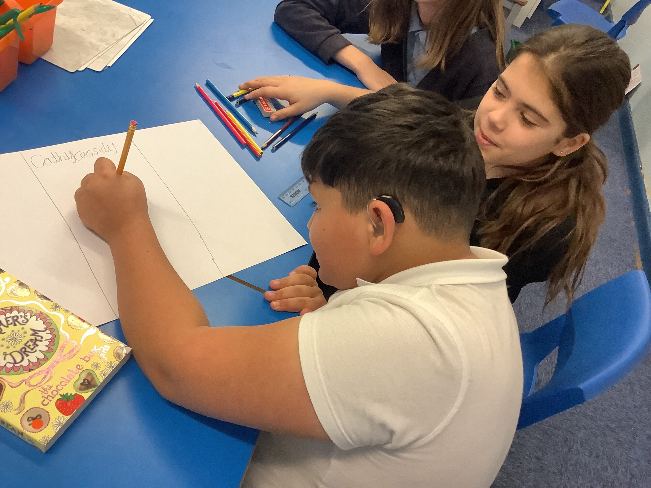 Crew Schofield Review Books | Plover School