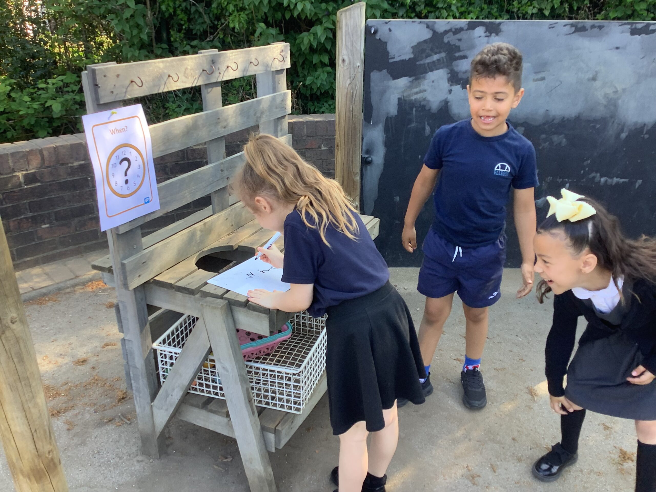 Who, what, where, when, how – WE CAN WRITE QUESTIONS NOW! | Plover School