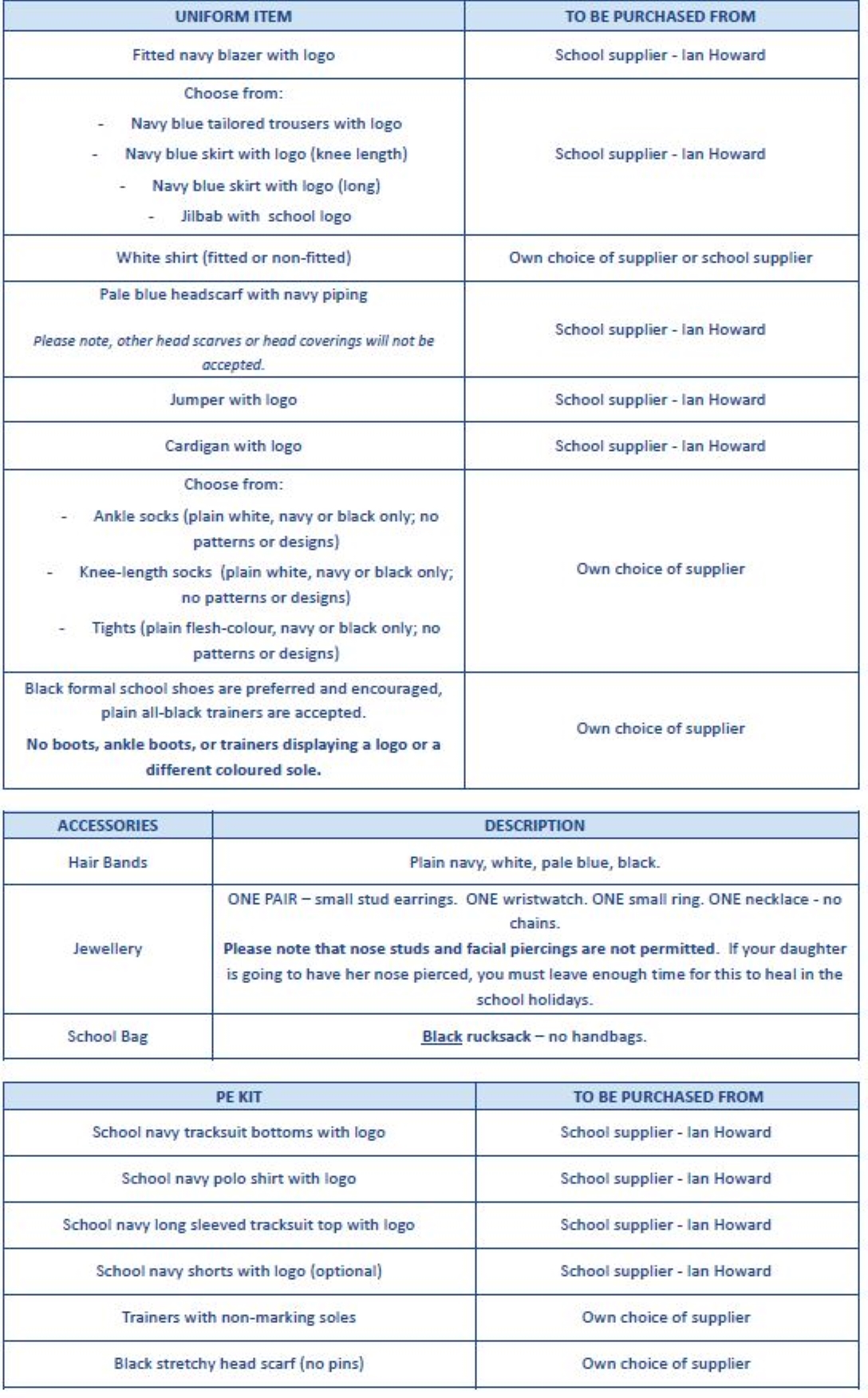 Uniform – Sarah Bonnell School