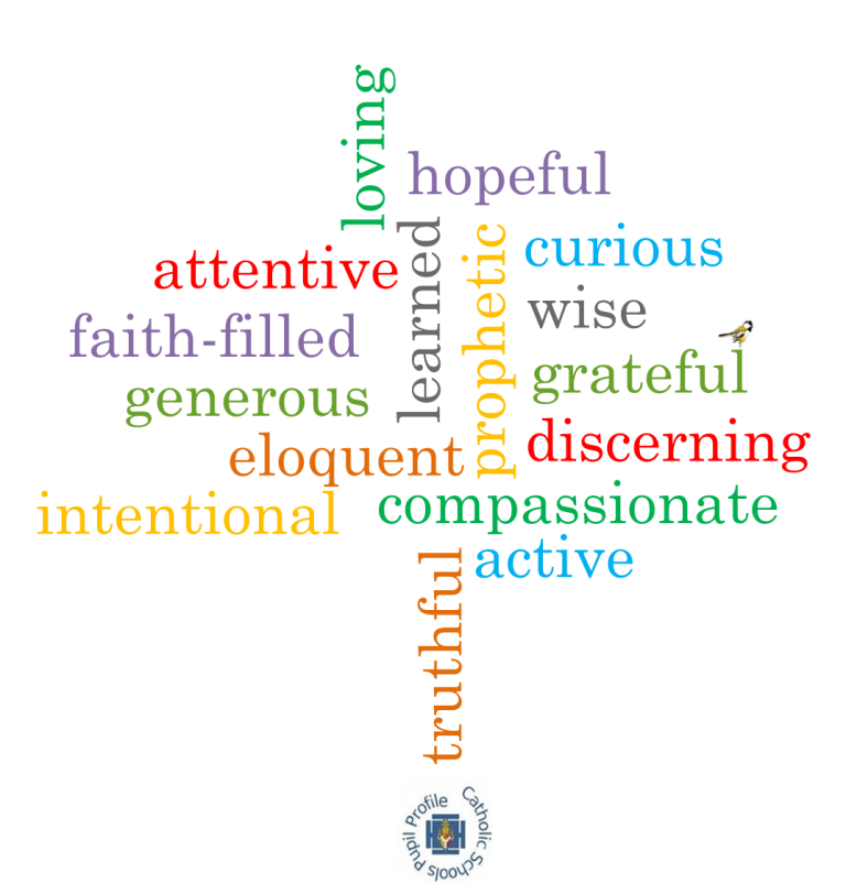 Ethos and Values | St Mary's Catholic Primary Academy