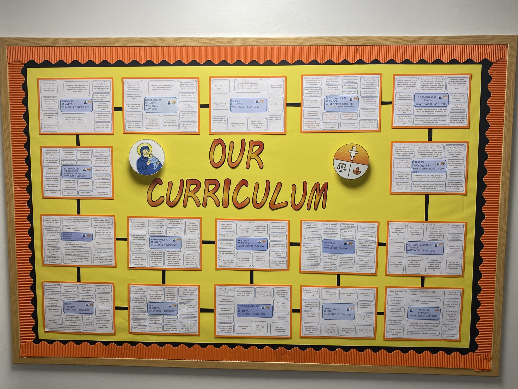 Curriculum Vision & Overview | St Mary's Catholic Primary Academy