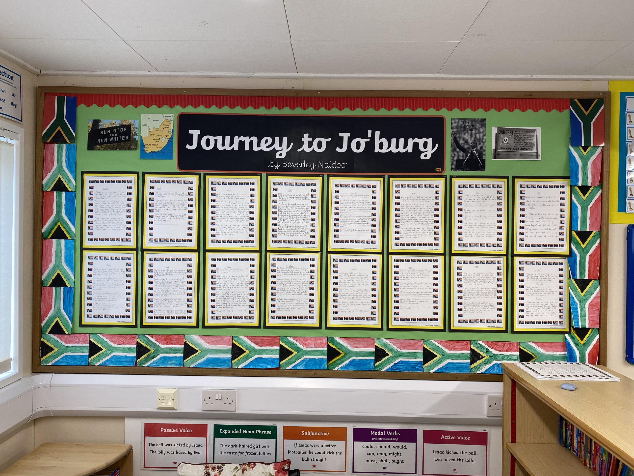 Journey to Jo’Burg Character Descriptions | West Boldon Primary School