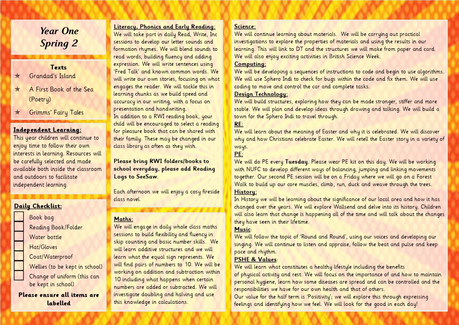 Topic Maps – Western Community Primary School