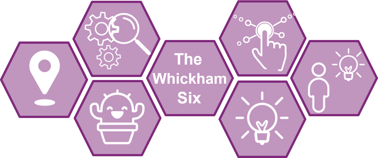 Learner Agreement | Whickham School
