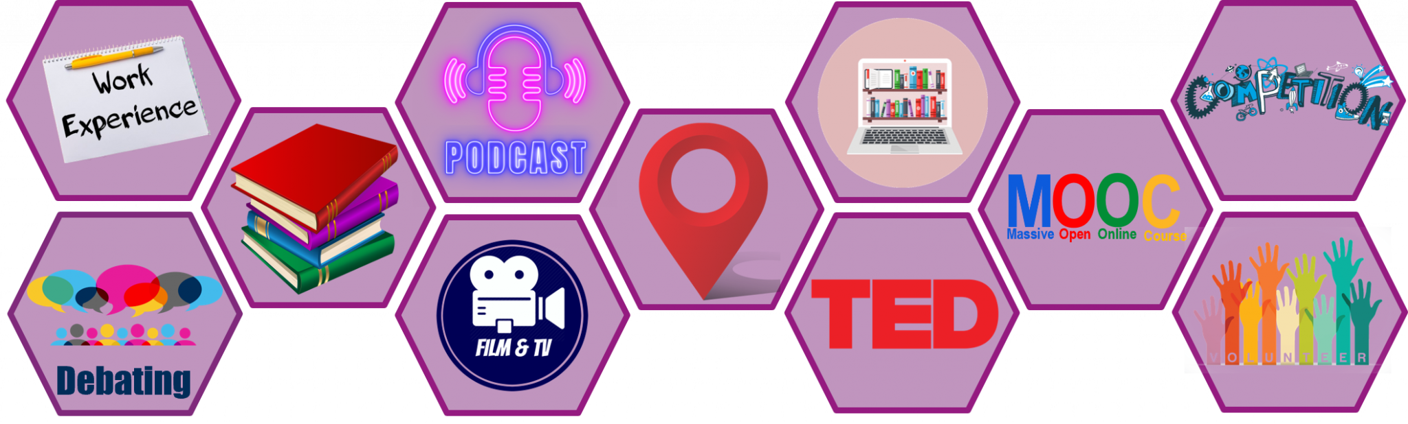 Supercurricular Activities | Whickham School