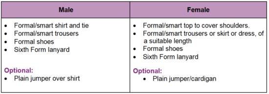 Sixth Form Code of Dress | Whickham School