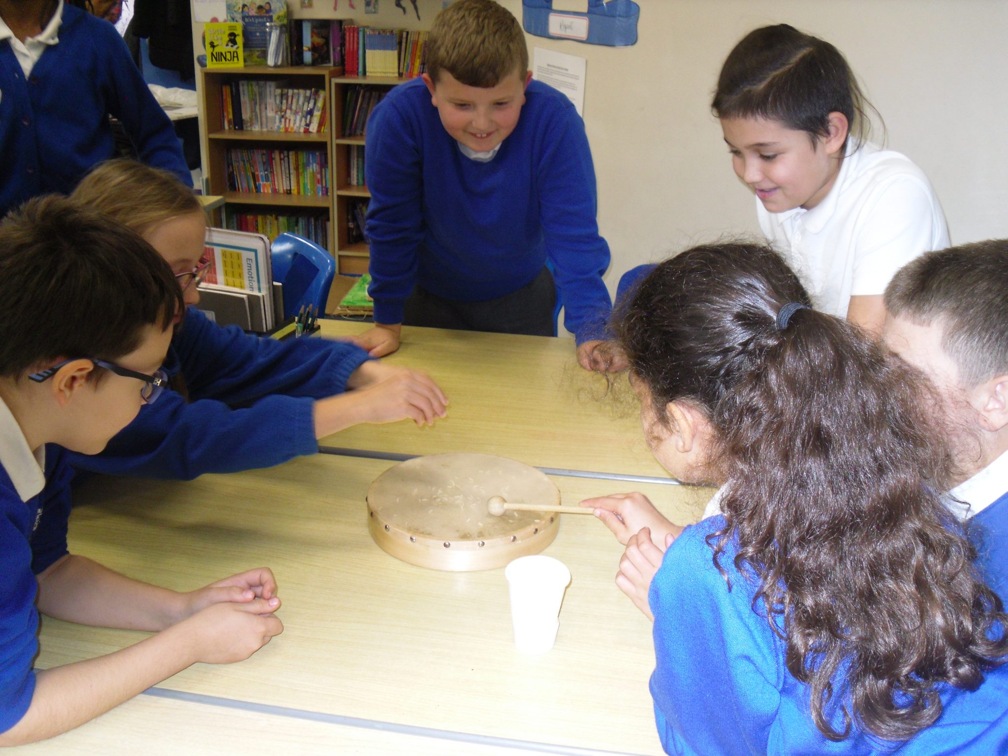 Year 4 Autumn 2 Blog | Wigmore Primary School