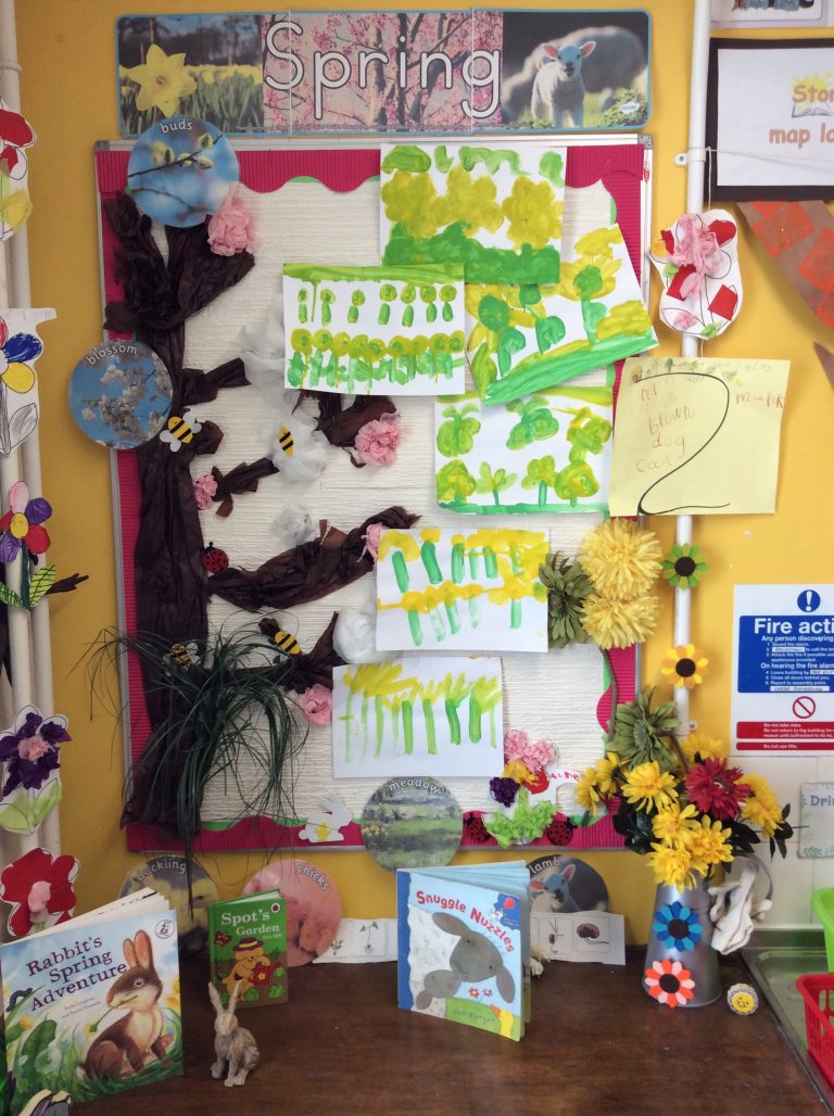 Blooming Spring | Wigmore Primary School